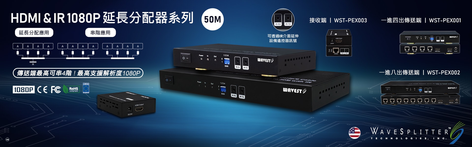 WaveSplitter 威世波